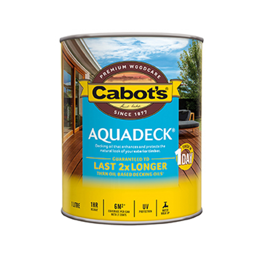 Cabot's Aquadeck Natural 1L - Inspirations Paint